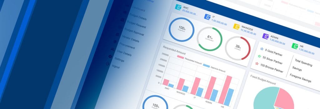 inventory control system Archives - PLANET PCI INFOTECH LTD
